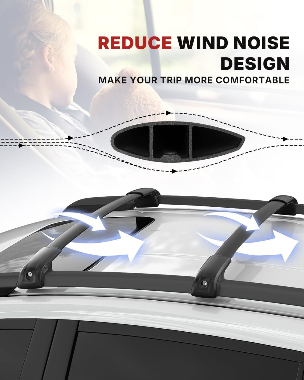 Richeer 220LBS Roof Rack Cross Bars for 2014-2025 Forester with Side R